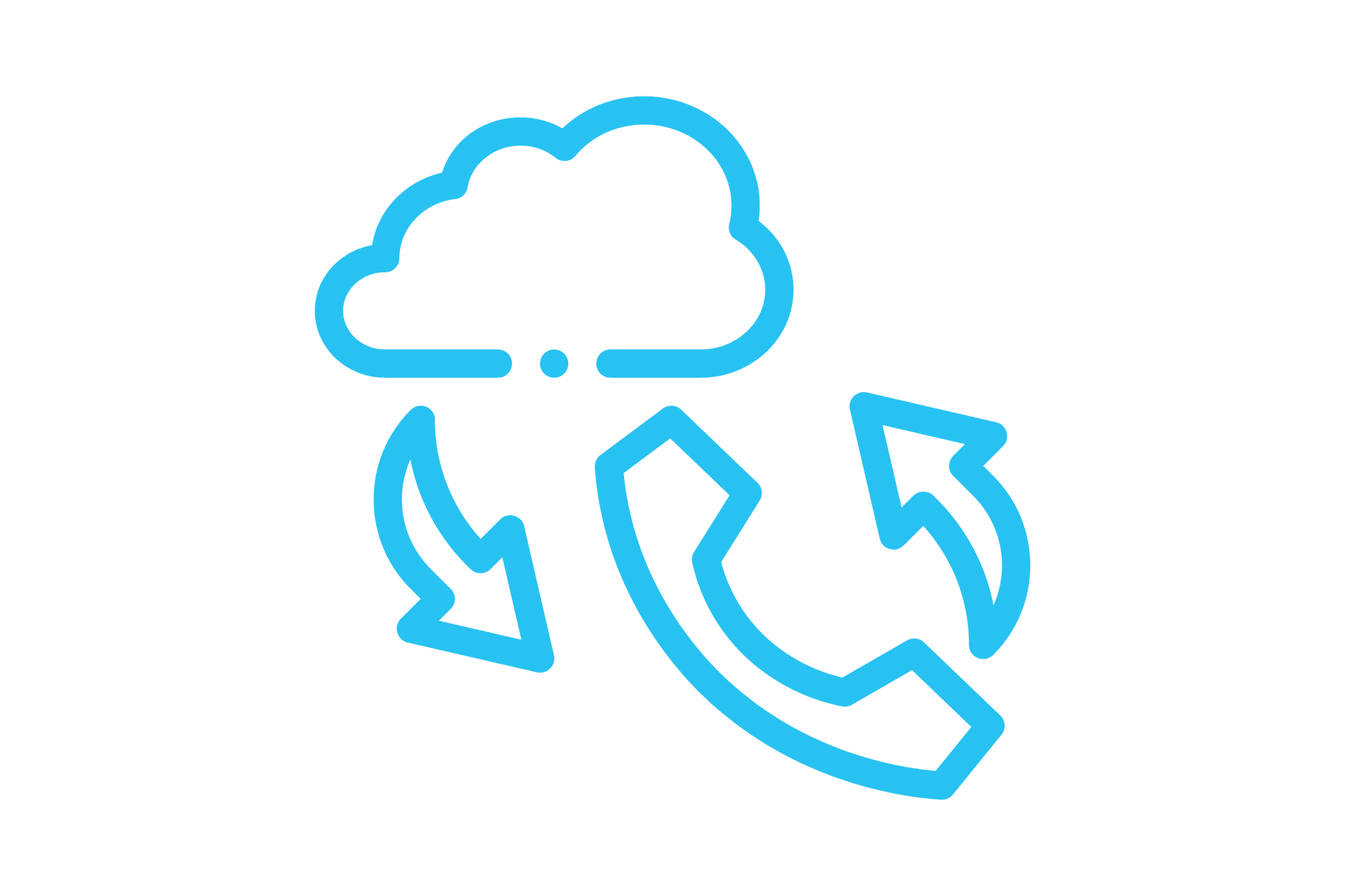 VoIP Phone | Netway Networks